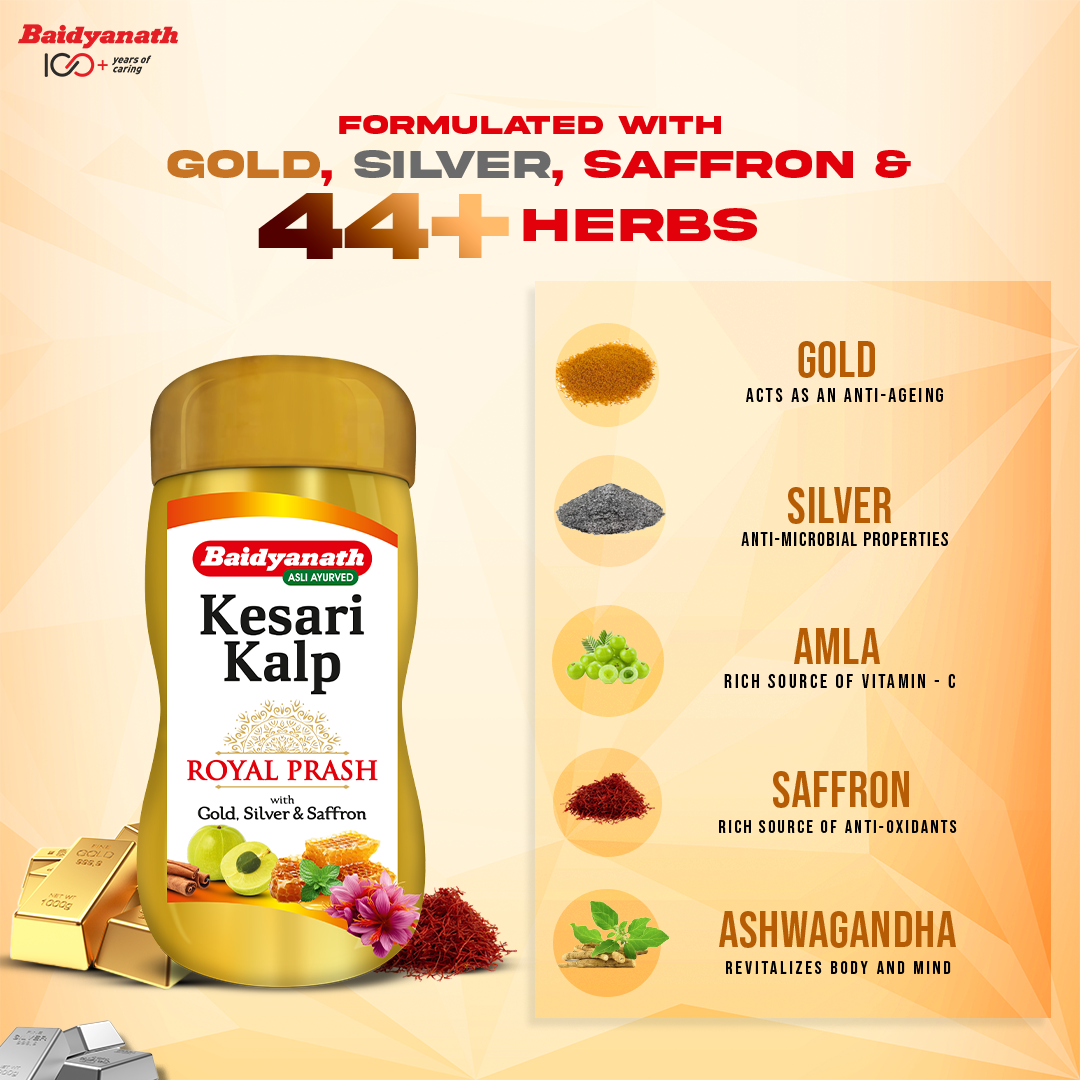 Baidyanath Amla Juice & Kesari Kalp Chyawanprash Combo – ZEVIKA HEALTH
